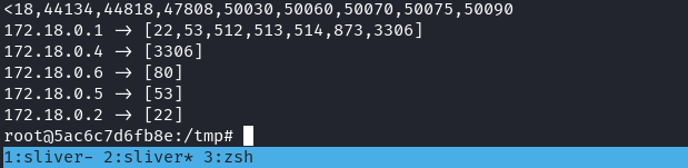 VulnLab - Machine - Build