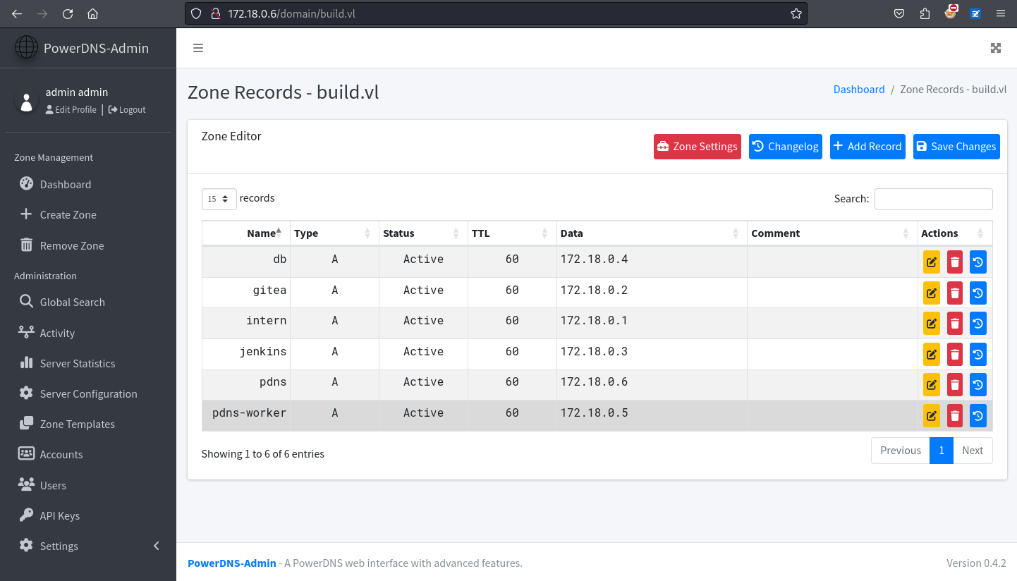 VulnLab - Machine - Build