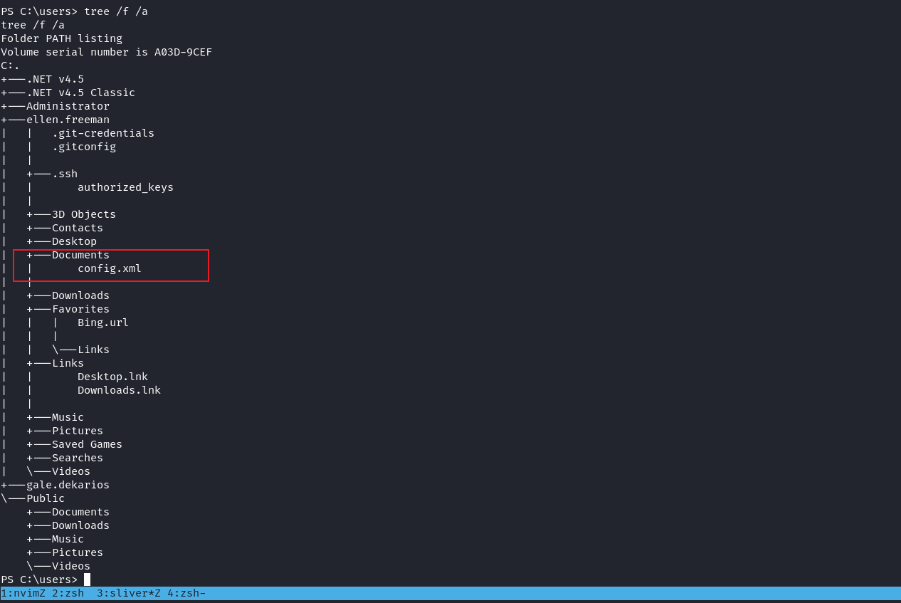 VulnLab - Machine - Lock - Mane's Blog
